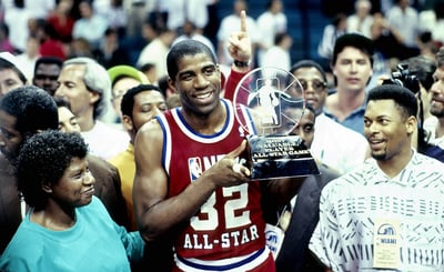 The Best Basketball Players – The Greatest NBA Players & Legends